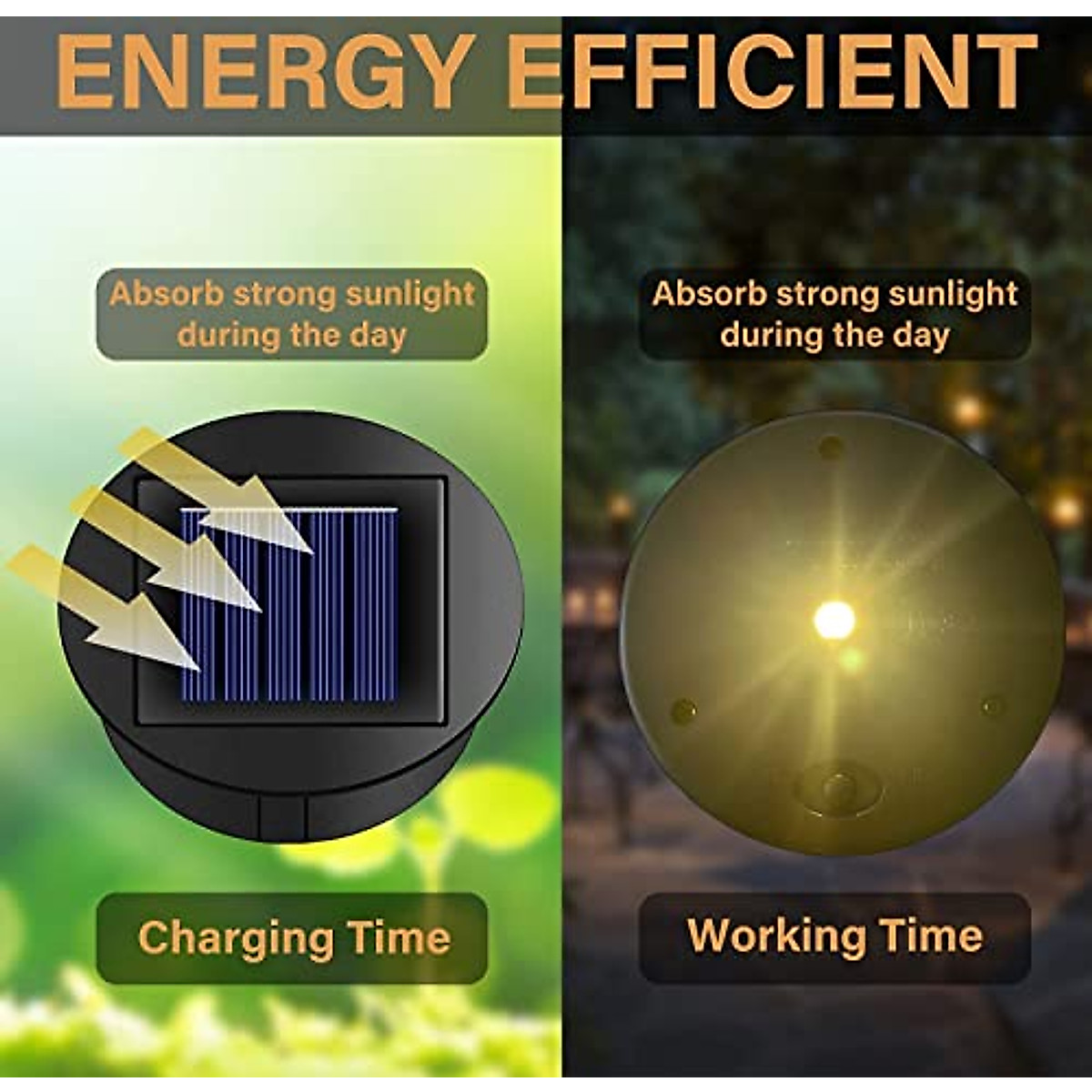 Yeuago 2022 Upgraded Solar Light Replacement Tops Parts for Outdoor Hanging Waterproof Solar Lanterns (2 Pack Warm White)