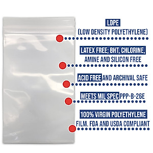 400 Heavy Weight 4 Mil Clear Reclosable Poly Zipper Bags - Assorted Sizes 5x8 4x6 3x5 2x4~100 Ea. by NetSellsIt