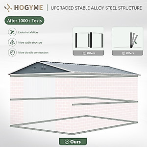 HOGYME 8x12 FT Outdoor Storage Shed, Large Metal Tool Sheds with Updated Frame Structure and Lockable Doors, Garden Shed for Backyard Garden Patio Lawn Red