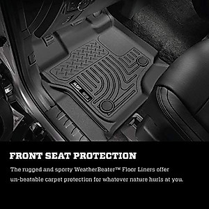 Husky Liners Weatherbeater Floor Mats | Fits 2015 - 2024 Ford F-150 SuperCab; 2017 - 2024 Ford F-250/F-350 SuperCab; 2017 Ford F-450 SuperCab | 2nd Row, 1-pc Black - 19361