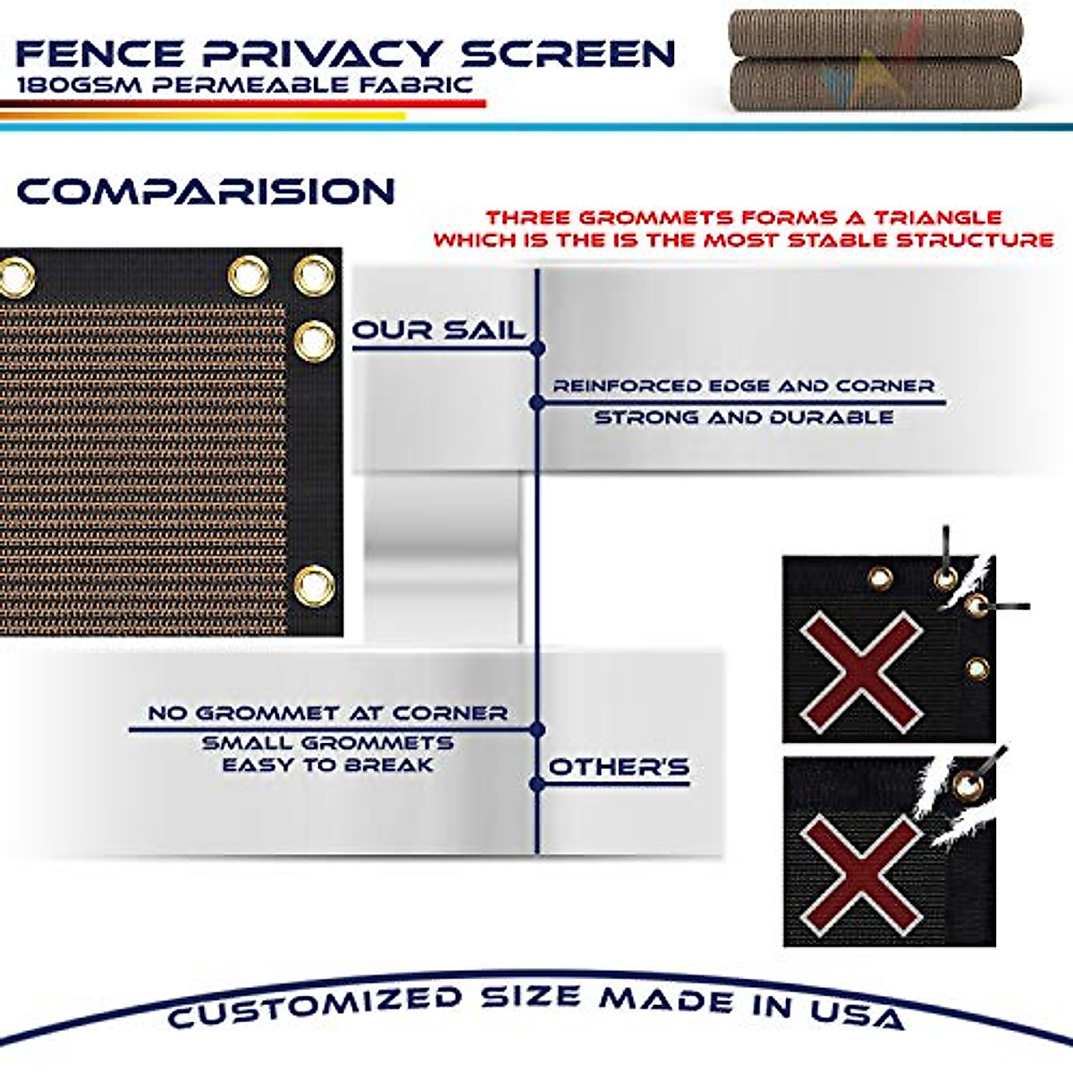Windscreen4less Fence Privacy Screen 6' x 18', Brown, Heavy Duty Privacy Fencing, Commercial Grade 180 GSM, 95% Privacy Blockage, Mesh Fabric with Brass Gromment - Customized