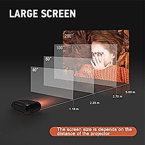 Mini Projector Portable Projector Compatible with HDMI/VGA/AV/DVD/USB/Headphone Jack/Laptop/ iOS & Android Apartment Must Haves Electronics Tech Gadgets Birthday Gifts for Men Personalized Gifts