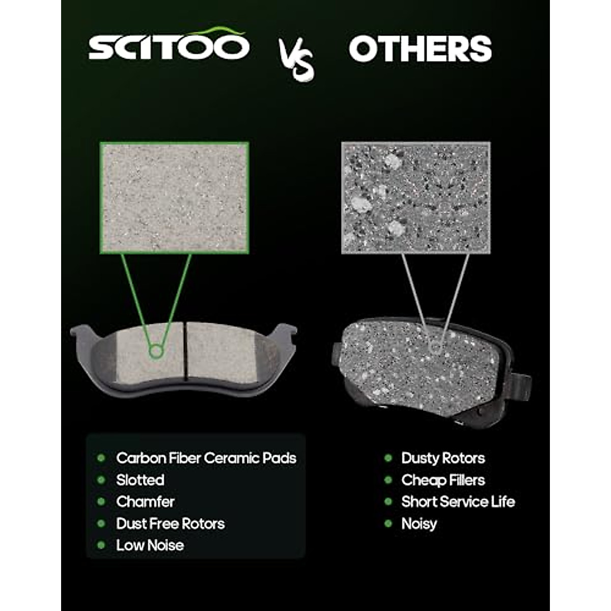 Ceramic Brake Pads Kits,SCITOO 8pcs Brakes Pads Set fit for 2002-2005 for Ford Explorer,2002-2005 for Mercury Mountaineer