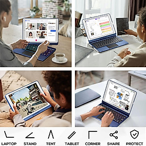 edaiser Swivel Keyboard Case for iPad 10.2 inch 9th 8th 7th, iPad Air 3rd and iPad Pro 10.5 2nd Generation: Wireless Rotatable Cover, Pencil Holder, Smart Trackpad, RGB Backlit, Metallic Blue