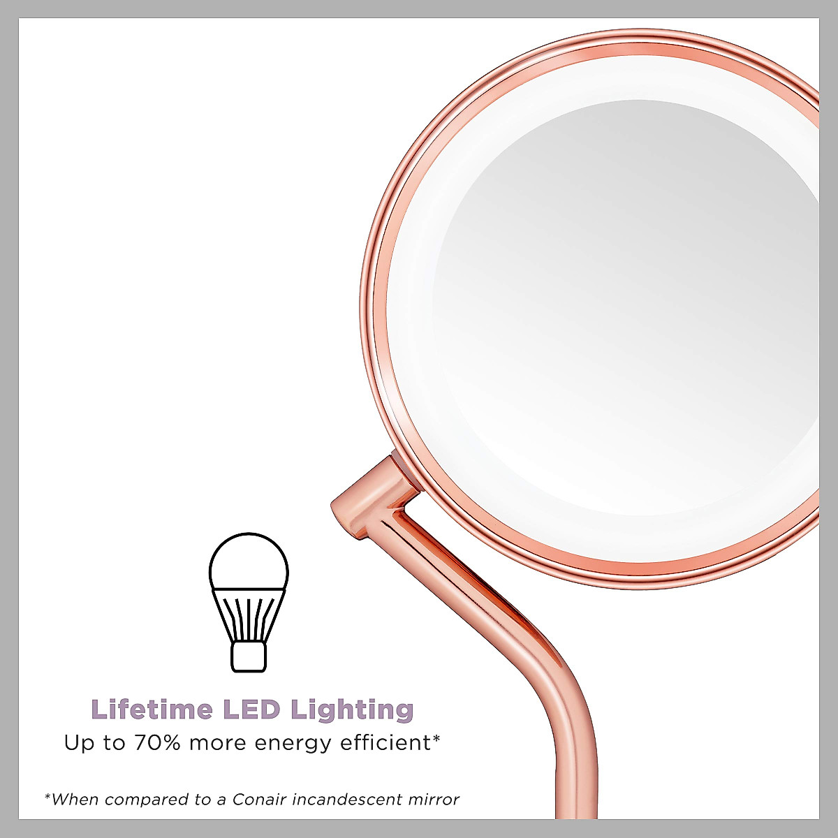 Conair Lighted Makeup-Mirror with Magnification, LED Vanity-Mirror, 1X/5X Magnifying-Mirror, Double Sided-Mirror, Operated in-Battery Rose Gold