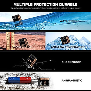 512GB Memory Card Camera SD Card Class 10,High Speed Memory Cards 512GB SD Cards for Digital Camera Vloggers,Filmmakers,Photographers 512GB