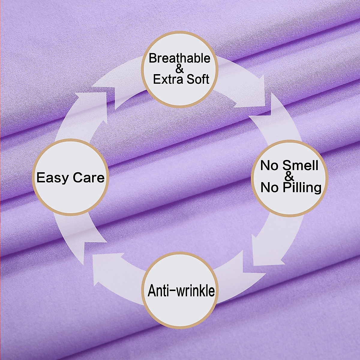 4 Piece Bed Sheet Set (Full,Lavender) 1 Flat Sheet,1 Fitted Sheet and 2 Pillow Cases,Brushed Microfiber Luxury Bedding with Deep Pockets