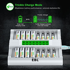 EBL AA AAA Battery Charger with Rechargeable AAA Batteries 16 Counts 1100mAh Ni-MH Battery