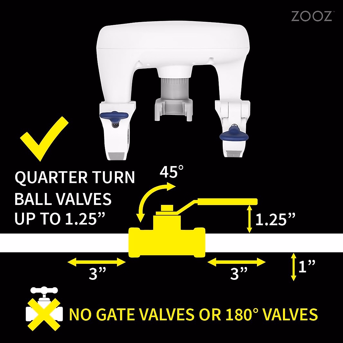 Zooz Z-Wave Long Range 700 Series Titan Water Valve Actuator ZAC36 | Compatible with Z-Box, SmartThings, Works with Ring Alarm
