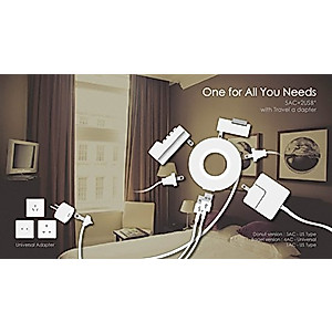 MOGICS Bagel-(White) Universal Power Strip | Working from Home Essential