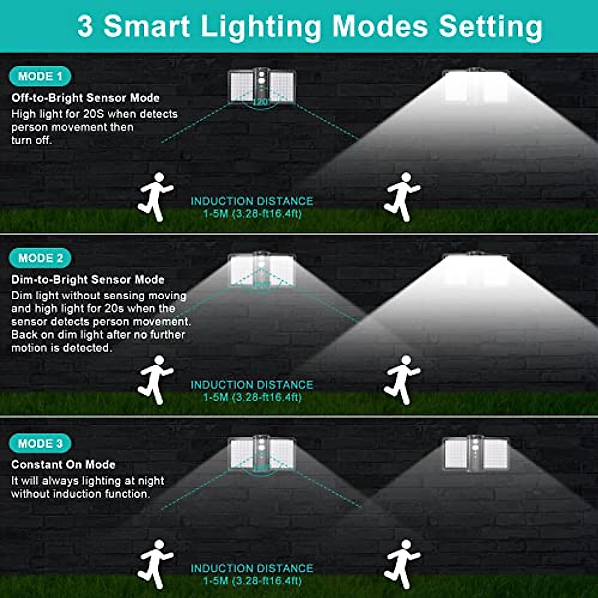 Ceena Outdoor Solar Lights with Romote, IP65 Waterproof Motion Sensor Wall Light, Cool&Warm Dimmable Flood Light, 128LEDs High Brightness Security Pole Light for Front Door, Patio, Backyard, 1Pack