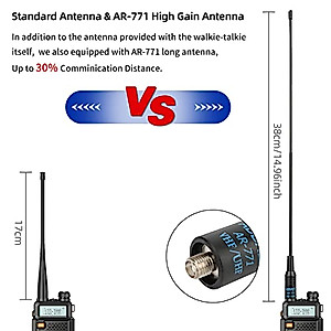 BaoFeng UV-5R Radio 8W Ham Radio Handheld uv5r Dual Band Rechargeable Two Way Radio with Extra 771 Antenna Programming Cable Full Kits，2Pack