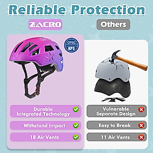 Zacro Kids Bike Helmet for Boys and Girls - from Toddler to Youth Ages 2-5/5-8/8-14 Years Old, Adjustable Multi-Sport Bicycle Skateboard Roller Skating Scooter Balance Bike Helmets for Children Safety