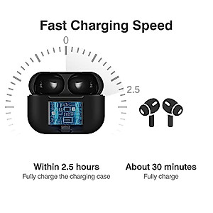 Upgraded Wireless Charging Case Compatible for Air Pod Pro 1 2, Replacement Wireless Charger Case Compatible with Pro 1 2, with Bluetooth Pairing Sync Button (Black)