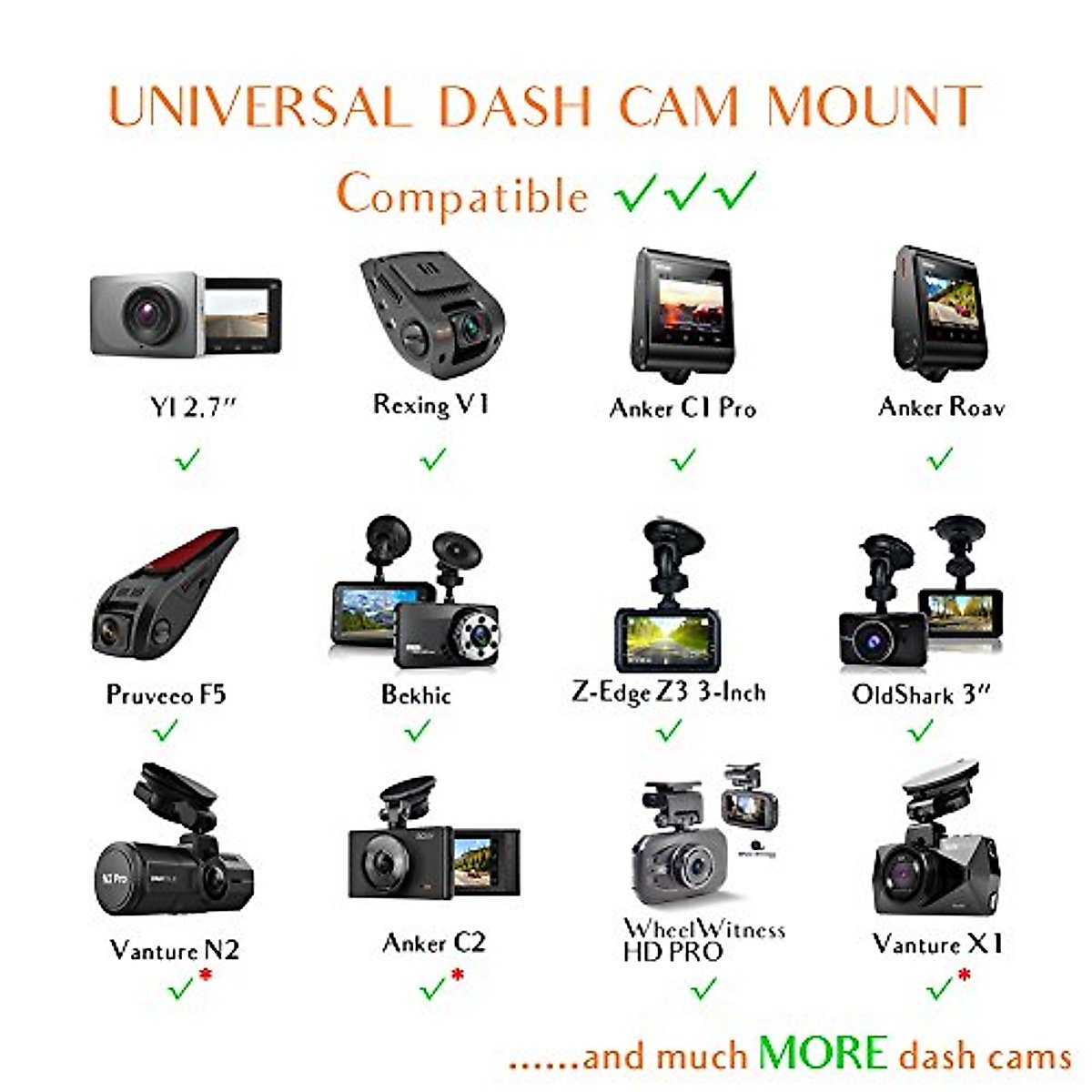 Dash Cam Mirror Mount Kit for Rexing V1,Falcon F170,Z-Edge,Old Shark,YI,Kdlinks X1,VANTRUE and Most Dash Camera and Car Camera