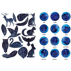 Seasonstorm Constellation Kawaii Aesthetic Pastel Art Agenda Journal Planner Stationery Stickers