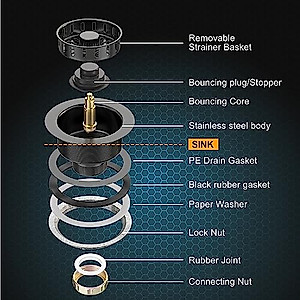 BOTEMY 3-1/2 inch Pop Up Kitchen Sink Drain Strainer Assembly 304 Stainless Steel with Removable Strainer Basket Stopper, Matte Black