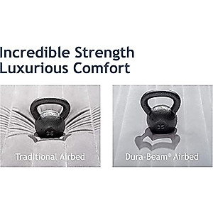 INTEX 64411ED Dura-Beam Deluxe Comfort-Plush Elevated Air Mattress: Fiber-Tech – Twin Size – Built-in Electric Pump – 18in Bed Height – 300lb Weight Capacity