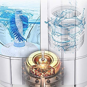 Portable Twin Tub Mini Washing Machine w/Spin and Dryer Function, Compact Design for College Dorms, Apartment, RV’s. Mini laundry Barrel Washer for Baby Clothes, Underwear, Delicates and More-Blue