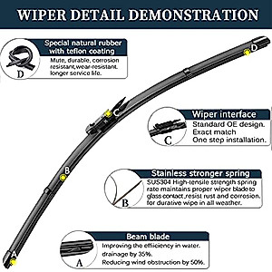 AUTOBOO Replacement for 2013-2020 Ford Escape Edge Focus 13-19 Fusion 28"+28" Pinch Tab Windshield Wiper Blade Set-Factory OE Style