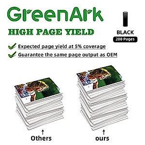 GREENARK Compatible Ink Cartridge Replacement for Canon PGI-35 Black Ink Tank Use for Canon Pixma iP100 Pixma iP110 mini260 mini320 Printers