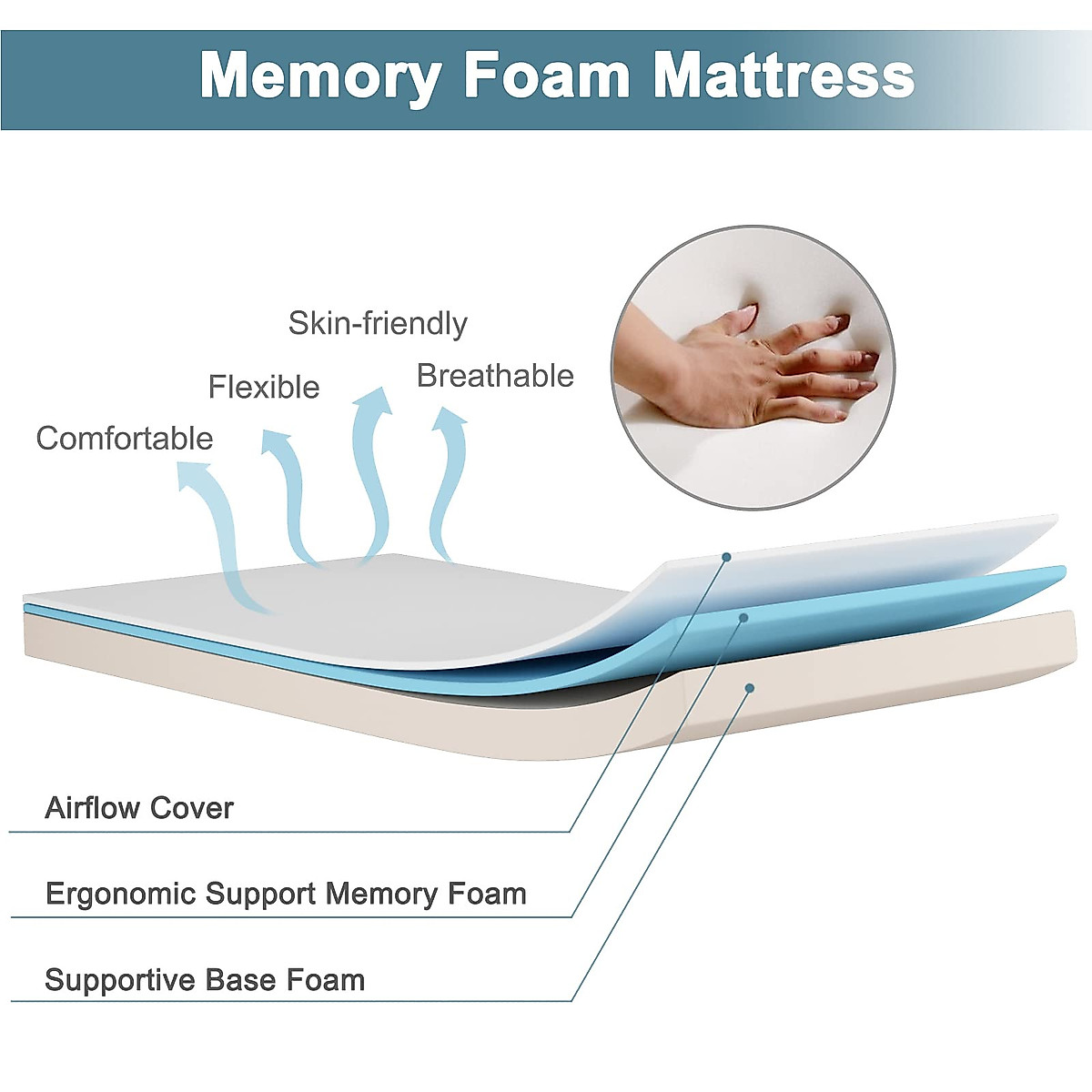 GOFLAME Rollaway Beds with Memory Foam Mattress, Folding Bed Cot Size for Adults, Portable Guest Beds with Sturdy Metal Frame for Spare Bedroom & Office