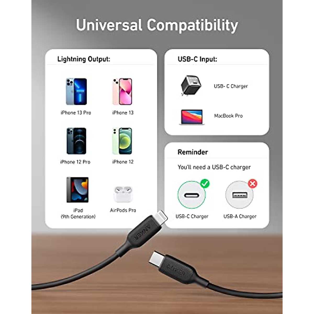 Anker USB C to Lightning Cable (1ft), Powerline III MFi Certified Fast Charging Lightning Cable for iPhone 13 13 Pro 12 Pro Max 12 11 X XS XR 8 Plus, AirPods Pro, Supports Power Delivery (Black)