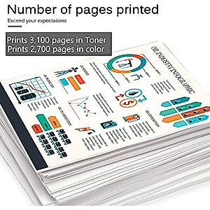 ALUMUINK Compatible TN225 Toner Cartridges High Yield Replacement for Brother TN225BK, TN225C, TN225M, TN225Y Black, Cyan, Magenta and Yellow Toner Cartridge (4-Pack)