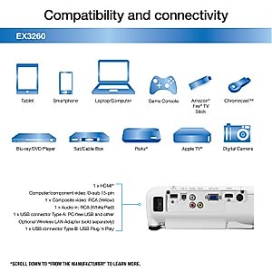 Epson EX3260 SVGA 3,300 lumens color brightness (color light output) 3,300 lumens white brightness (white light output) HDMI 3LCD projector