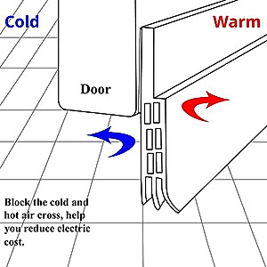 MsKitchen 2 Pack Door Draft Guard Under Door Stopper Door Sweep Insulator Door Blocker Door Soundproofing, Wind Proof, and Dust Proof Strong Adhesive Door Bottom Seal 2”W x 39”L White