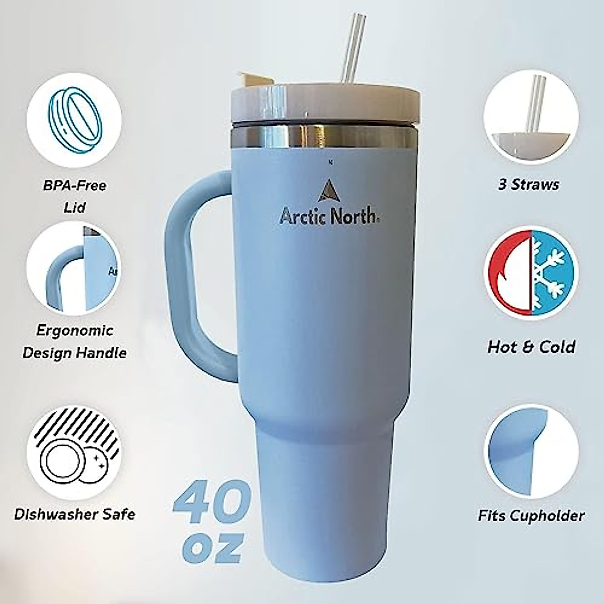 Arctic North 40 oz Light Blue Insulated Tumbler with Handle, 3 Straw, Lid, Reusable Tumbler Coffee Cups with Lids, Stainless Steel Vacuum Insulated Travel Mug with Handle, Wide Mouth,