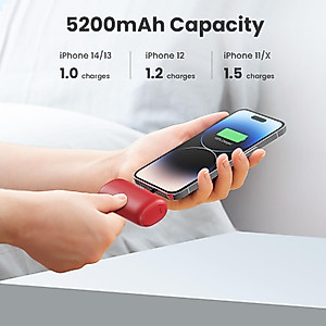 [2-Pack] Mini Portable Charger for iPhone,5200mAh Ultra Compact PD Fast Charging Power Bank,Plug-in Battery Pack Travel Cordless Phone Charger,Compatible with iPhone 14/14Pro/13/12/11/X/8/7/6plus etc