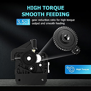 Official Sprite Direct Drive Extruder SE for Neo Series Printer, Dual Gear High Torque Direct Extruder Upgrade Kit for Ender 3 Neo/Ender 3 V2 Neo/Ender 3 Max Neo/Ender 2 Pro (Neo Version)