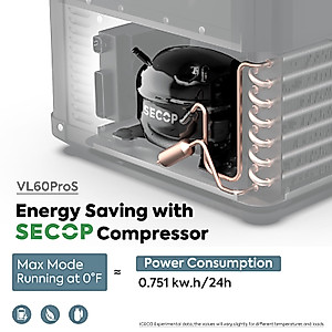 ICECO VL60 ProS Portable Refrigerator, Multi-directional Lid, Dual USB & DC 12/24V, AC 110-240V, 60L Steel Compact Refrigerator Powered by SECOP, 0℉ to 50℉, Home & Car Use [Upgrade, 63 Quarts]