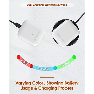 Airpod Charging Case for Airpods 1st and 2nd Generation, Airpods Charger Case, 450mAh Generation Charging Case Replacement with Bluetooth Pairing Sync Button (white2)