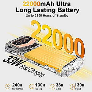 DOOGEE V MAX (2023) 5G Rugged Smartphone, 22000mAh 20GB+256GB Android 12 Rugged Phones Unlocked, 120Hz 6.58" Rugged Cell Phone, Dual Hi-res Speakers, 108MP Main Camera, Night Vision, NFC, OTG