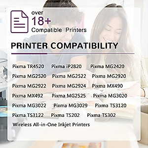 Inktopia Compatible Ink Cartridge Replacement for Canon 246XL CL 246 XL Cl-246Xl CL-244 (1 Color) for Canon PIXMA MG2520 MG2920 MG2922 MG2420 MG2522 MG2525 MG3020 MG2555 MX490 MX492 Printer