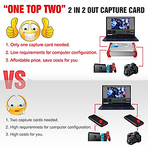 Mirabox Dual HDMI Capture Card for Streaming 2 in 2 Out,Support Dual 4K@30Hz Input,4K@30Hz Passthrough,USB3.0 1080P Capture for OBS Camera DSLR Live Streaming