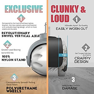 ATOMDOC Office Chair Caster Wheels Newly Revolutionary Swivel Vertical Axle, 2.3 Inch Heavy Duty Ball Caster Wheels Set of 5, [Standard Stem 7/16] Desk Chair Wheels Universal Fit