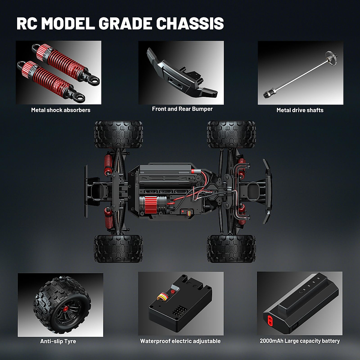 SupKonXi 1:14 RC Trucks, High Speed RC Cars 40KPH, 4WD Off Road Remote Control Monster Truck, 2.4GHz Electric Toy Buggy Vehicles with 2 Batteries, Shining LED Lights, Gift for Adults and Boys