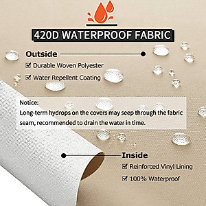 LBW Round Outdoor Furniture Covers Waterproof Patio Table&Chair Set Cover UV Protection Anti-Fading Outdoor Furniture Cover 72"D x 23" with Storage Bag