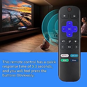 2Pcs New Remote Control Replaced for Roku TV, Compatible for TCL Roku,for Hisense Roku,for Onn Roku【Not for Roku Stick,Box and Players】