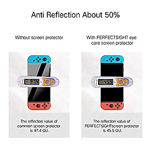 PERFECTSIGHT Anti Blue Light Anti Glare Tempered Glass Screen Protector Compatible with Nintendo Switch OLED 7 inch, [Eye Protection] [Great Gaming Experience] - Matte Clear Anti Fingerprint 1 Pack