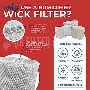 Air Filter Factory Replacement For 144151, 144170, 144530, HDC12, HDC-12, 15414, 15420 Kenmore Wick Humidifier Filter 4-Pack