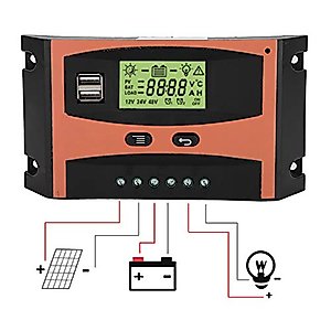 Solar Charge Controller-60A Solar Charge Controller, 12V/24V MPPT Solar Panel Controller Solar Panel Intelligent Regulator Auto Battery Controller with Dual USB Port and PWM LCD Display(60A)