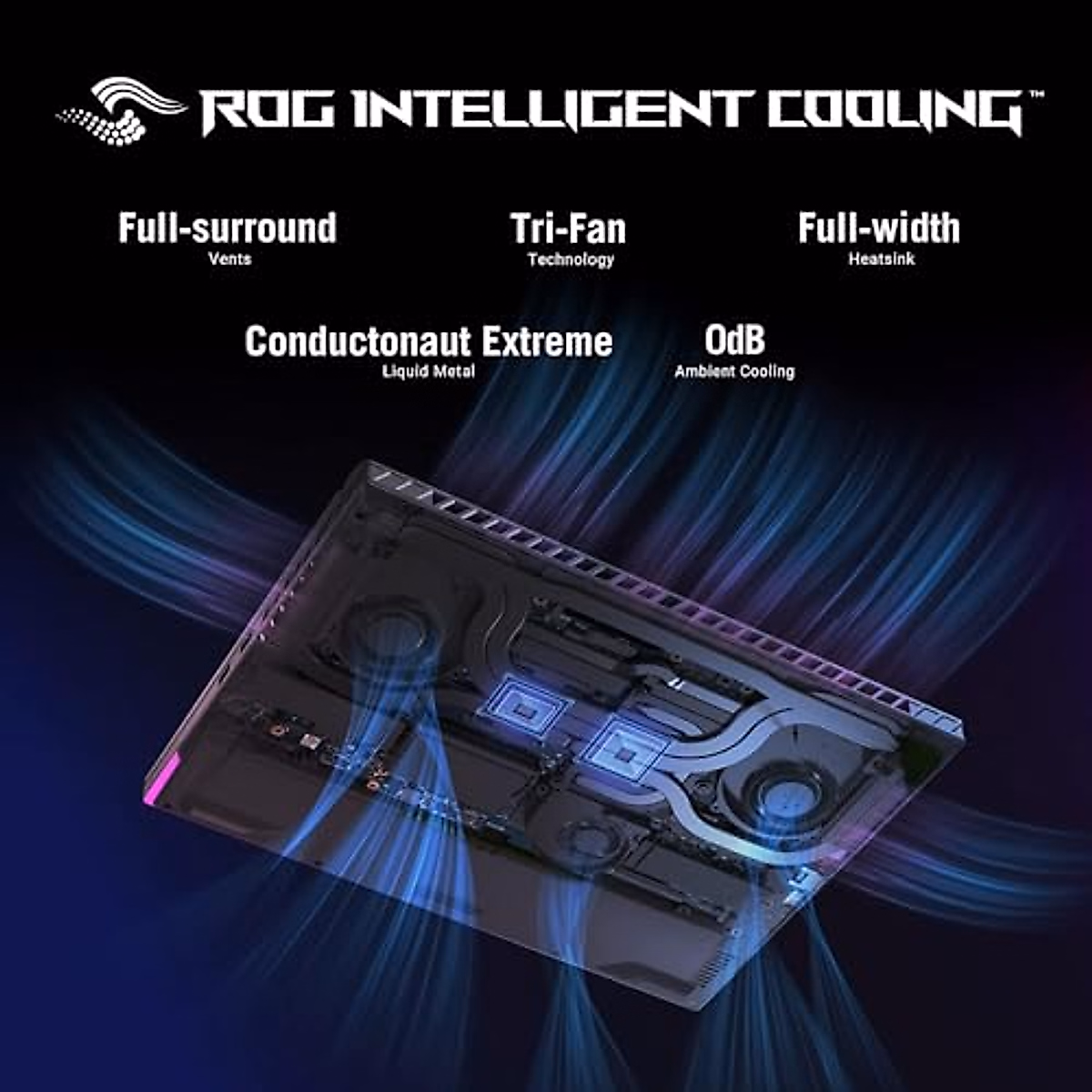 ASUS 2023 Newest ROG Strix G16 Gaming Laptop, 16" FHD 165Hz Display, 13th Gen Intel Core i7-13650HX (14-Core), NVIDIA GeForce RTX 4060, 64GB RAM, 2TB SSD, Wi-Fi 6E, Bluetooth, 4 Zone RGB, Windows 11