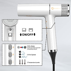 Slopehill Hair Dryer with Unique Brushless Motor | Intelligent Fault Diagnosis | Innovative Microfilter | Oxy Active Technology | Led Display (White)