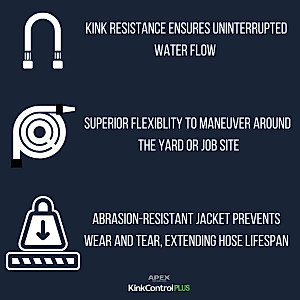 Kink Control Plus Water Hose 25ft - High Burst Strength and Superior Flexibility Garden Hoses, Outdoor Hose with Kink Resistance, Triple Frame Technology, Made in USA.