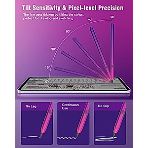 TiMOVO Stylus Pen for iPad Pencil Palm Rejection Tilt High Precision Apple Pencil for iPad 10/9/8/7/6th Generation, iPad Pro 13/12.9/11",iPad Air 11&13" (M2) 2024/6/5/4/3th,Mini 6/5, Gradient Purple