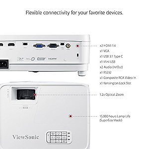 ViewSonic PX706HD 1080p Short Throw Projector with 3000 Lumens 22,000:1 DLP Dual HDMI USB C and Low Input Lag, Stream Netflix with Dongle